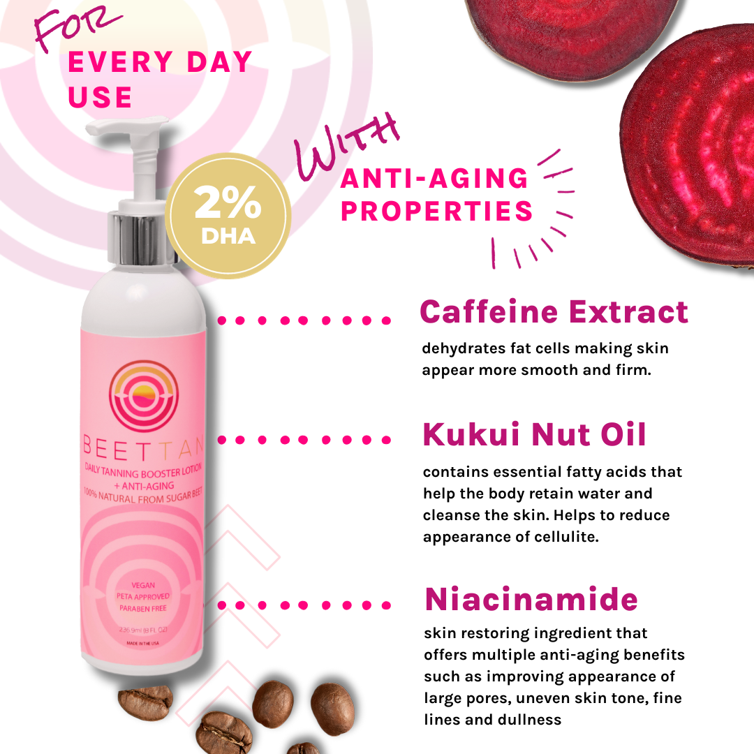 ANTI-AGING DAILY BOOSTER LOTION – BeettanbabesPRO